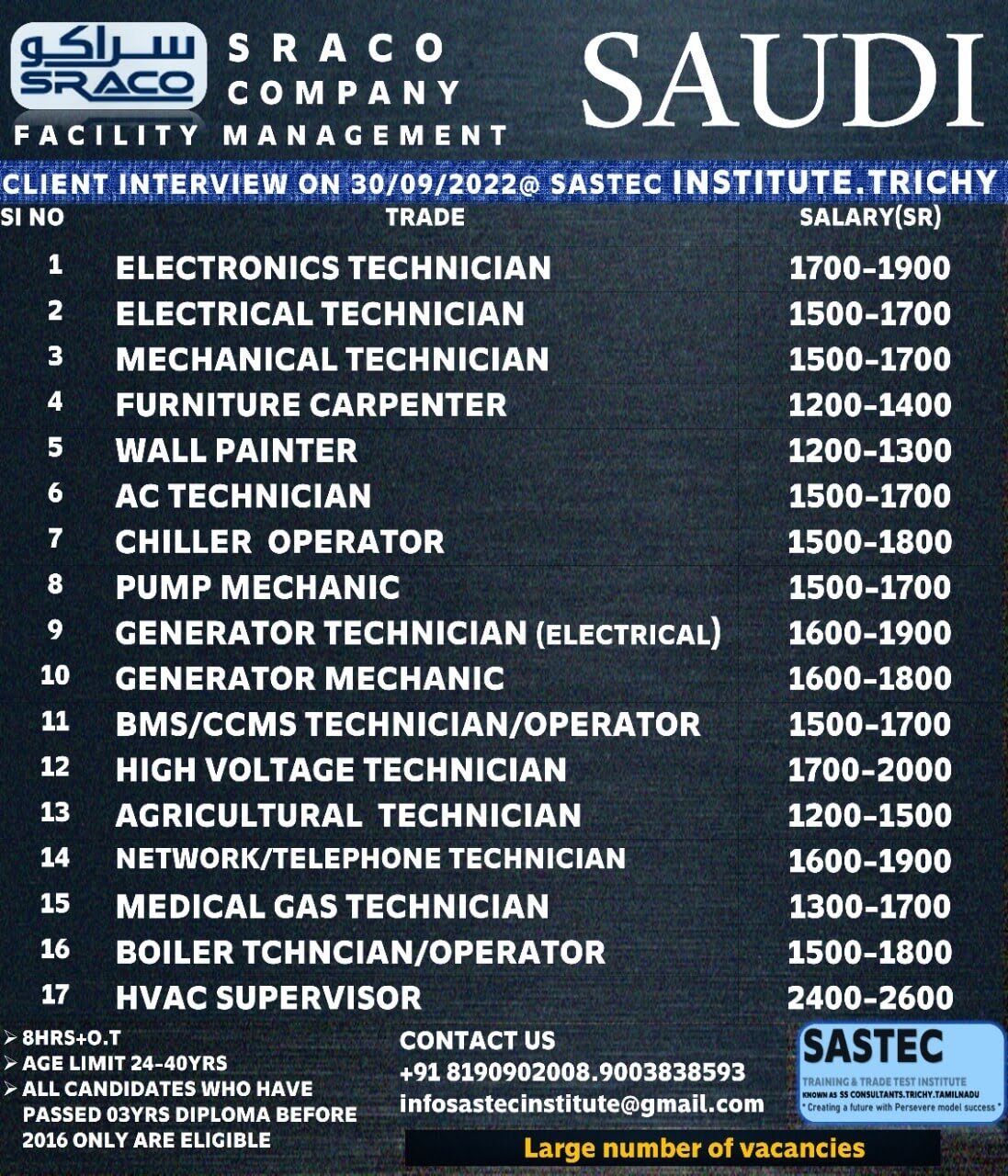 URGENT REQUIREMENT FOR SARCO COMPANY IN SAUDI ARABIA | Gulf Job Ki Duniya