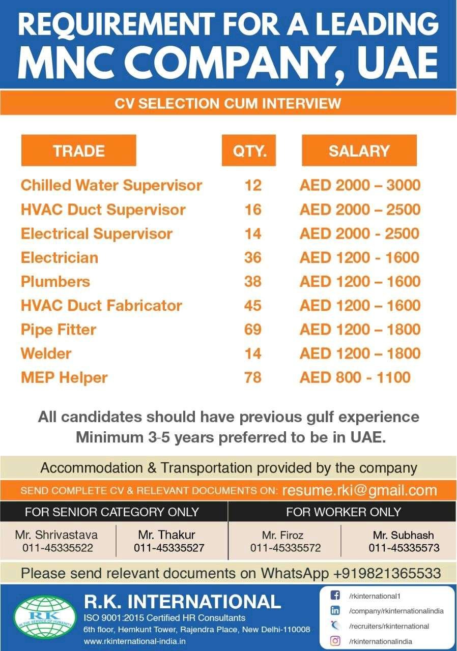 REQUIREMENT FOR A LEADING MNC COMPANY IN UAE | Gulf Job Ki Duniya